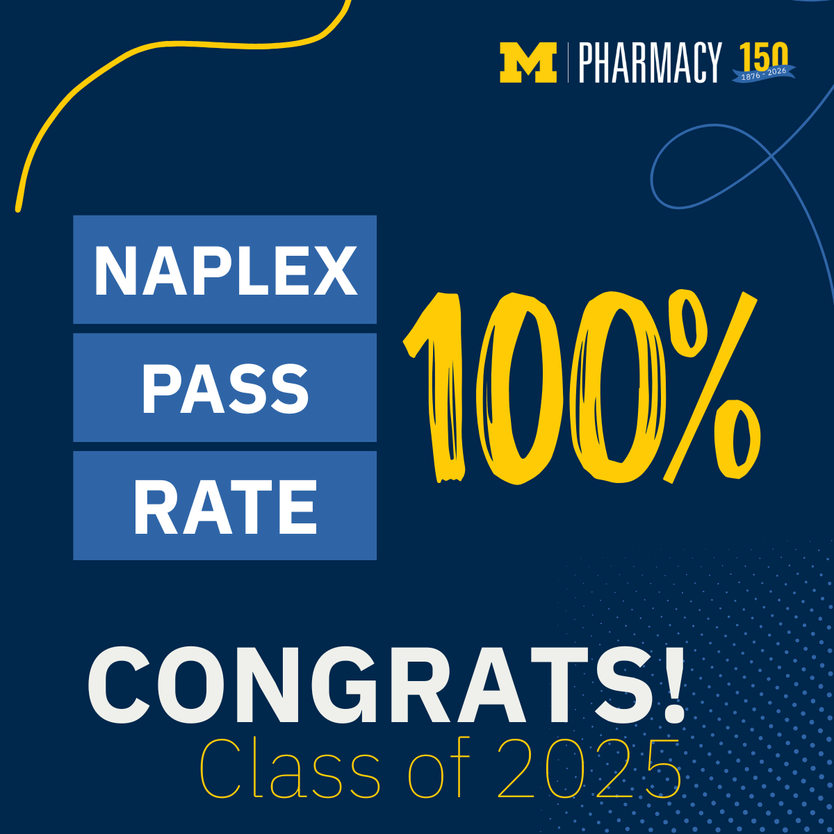 U-M College of Pharmacy Class of 2025 Achieves a Perfect 100% NAPLEX ...