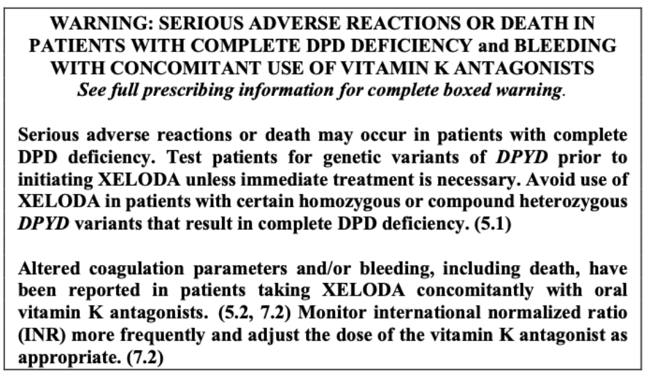 Research and Advocacy Pays Off in an FDA Action That Will Save Lives ...